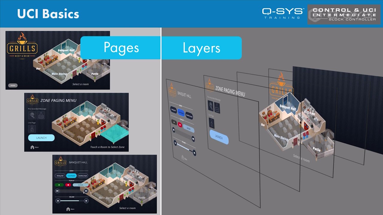 Course: Q-SYS Training: Control & UCI Intermediate Online
